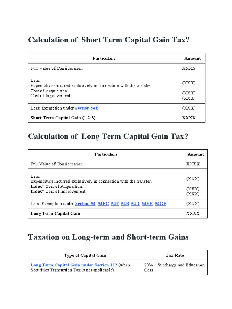 Capital Gains Tax Computation Guide | PDF | Capital Gain | Capital ...