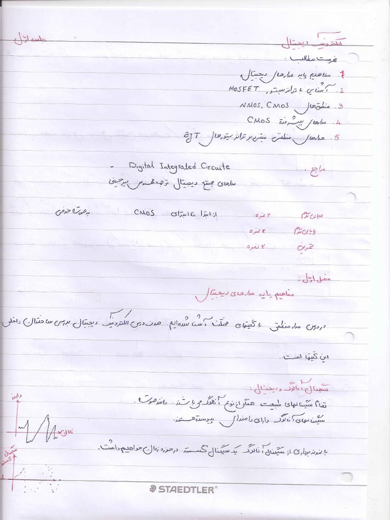 Digital IC Notes | PDF