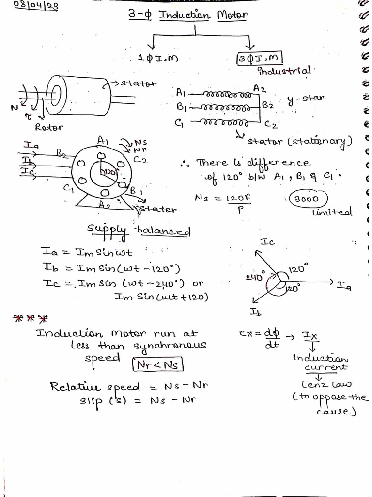 Unit - 05 - Induction Motor | PDF
