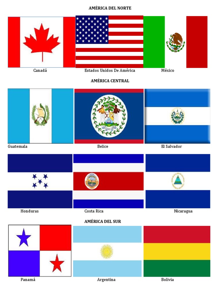 Banderas de America Imgs Lista | PDF