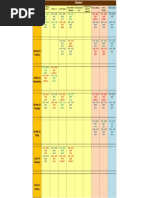 Cold Calling Tracking Sheet | PDF