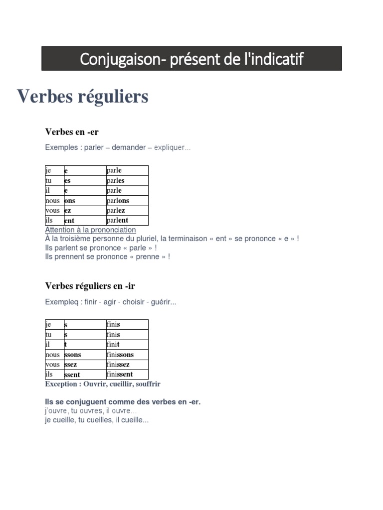Conjugaison des verbes réguliers en français | PDF