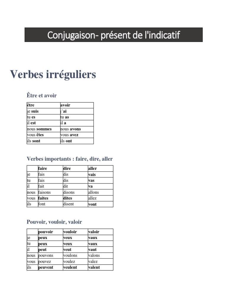 Maîtriser les verbes irréguliers | PDF | Verbe | Sciences cognitives