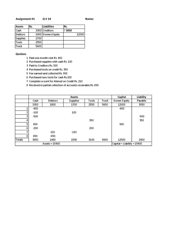 Accounting Assignment 1 Pdf