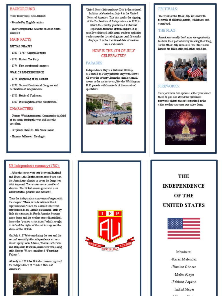 Triptico Inglés Final Sin Fondo | PDF | Independence Day (United States ...