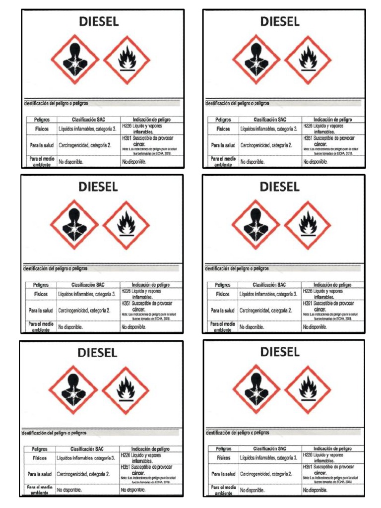 Pictograma Diesel PDF | PDF