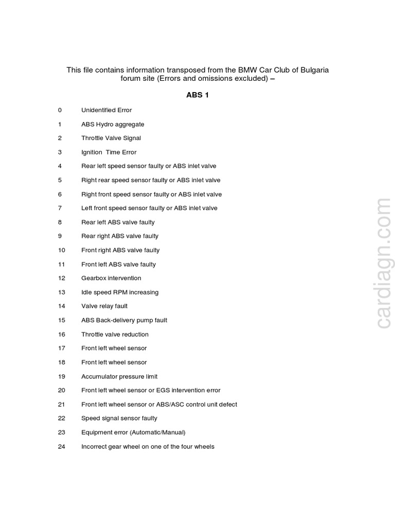 Abs Fault Codes Pdf Pdf Anti Lock Braking System Relay