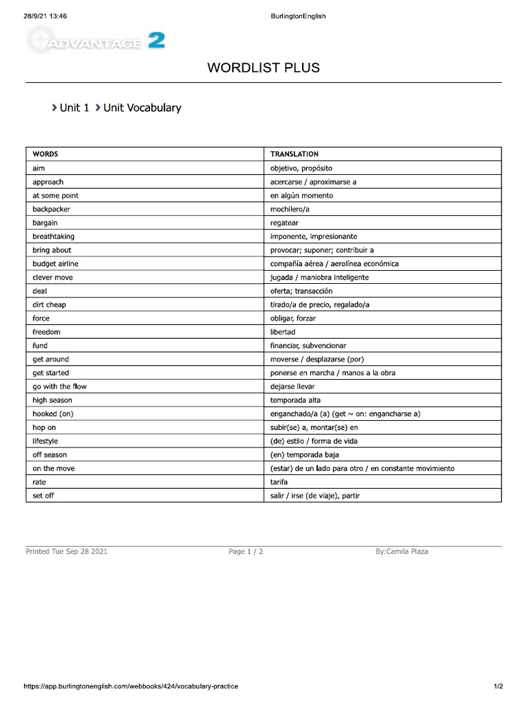 Unit 1-Vocabulary | PDF