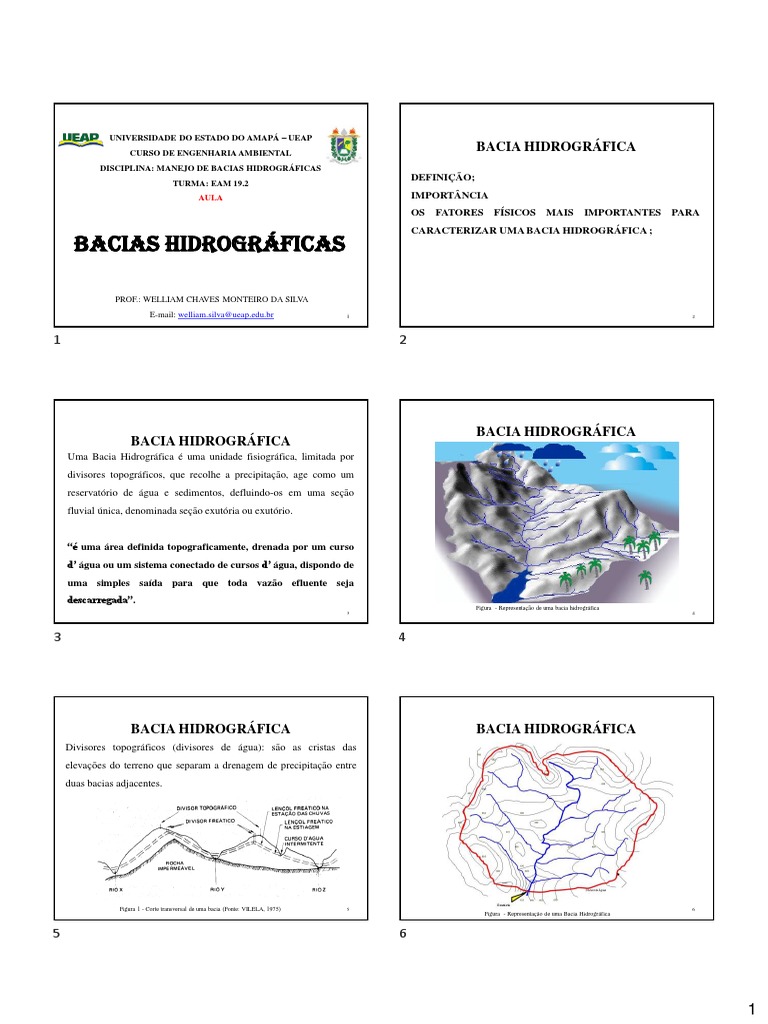 Aula 14 BACIAS HIDROGRAFICAS 22 2 | PDF | Bacia hidrográfica | Ciência Ambiental