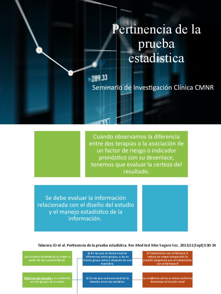 Pruebas de Validez Estadística | PDF | Estadísticas | Desviación Estándar
