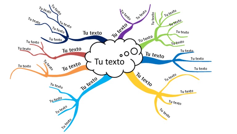 Plantilla Mapa Mental 03 | PDF