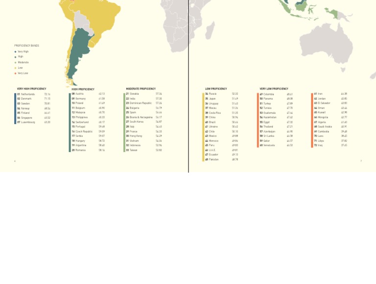 Ef Epi 2016 English PDF | PDF