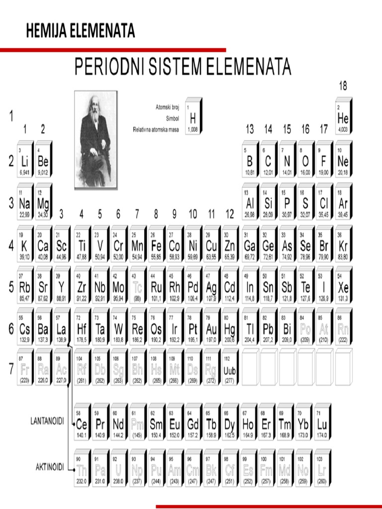 dokumen.tips_hemija-opsta-hemija-208-hemija-elemenata-plemeniti-gasovi ...