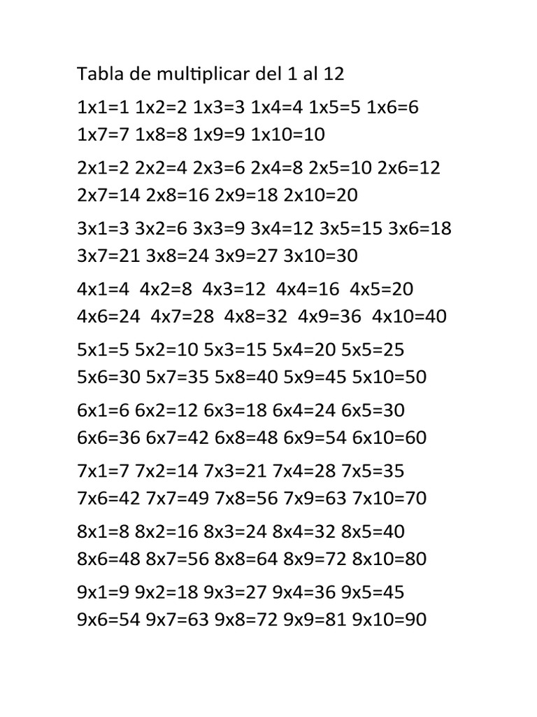 Tabla de multiplicar del 1 al 12.docx | PDF