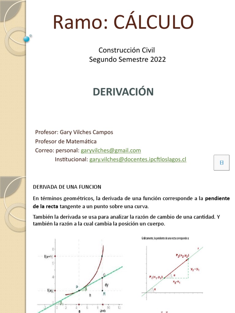 Derivadas | PDF | Derivado | Pendiente