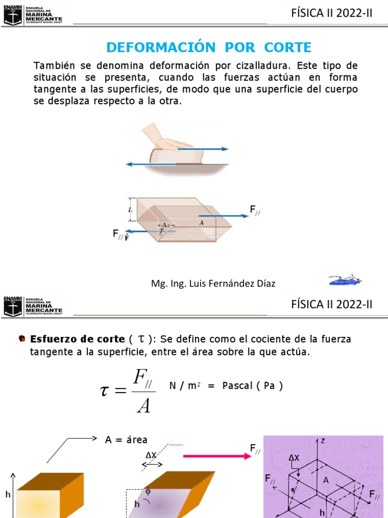 Deformación por Corte en Física | PDF | Ingeniería mecánica | Mecánica