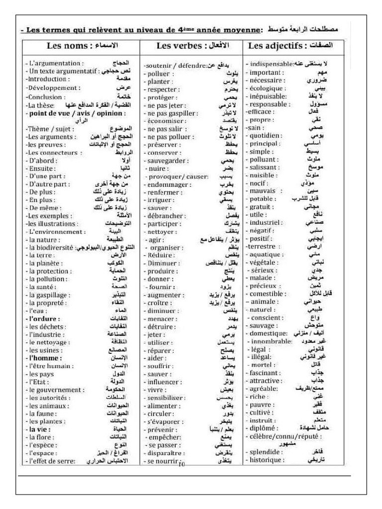 Banque de Mots | PDF