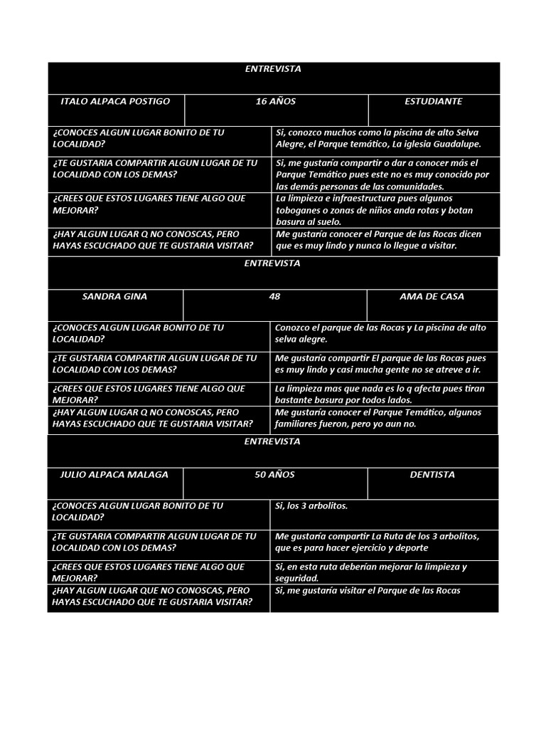 Entrevista Emily Grecia Alpaca Postigo | PDF | Hogar, jardinería y bricolaje