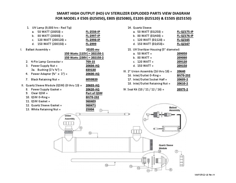 Smart Uv Ho Exploded Diagram 2018 | PDF | Science & Mathematics