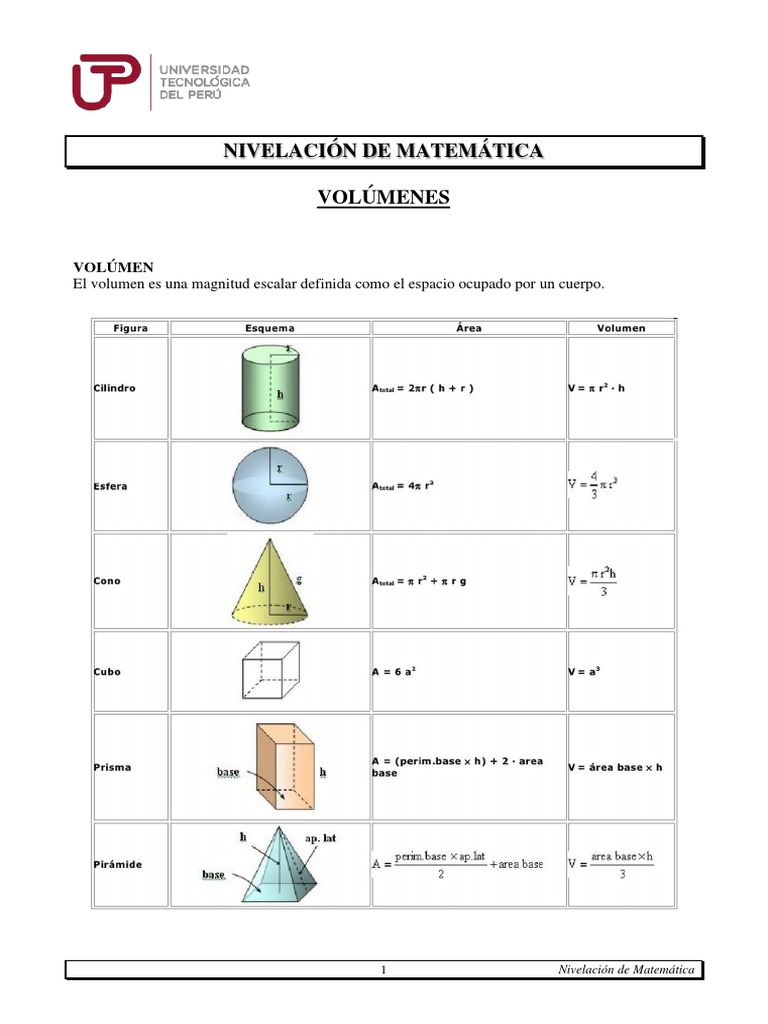 S05.s2-Resolver Ejercicios | PDF | Volumen | Geometría euclidiana