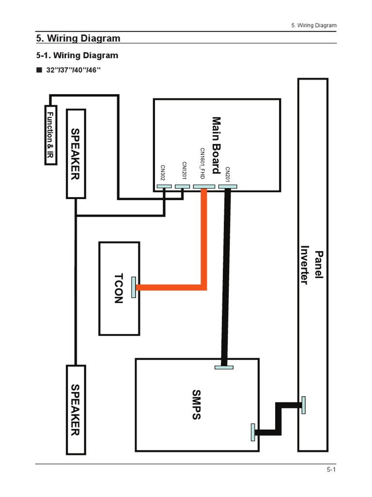 05 Wiring Diagram PDF | PDF