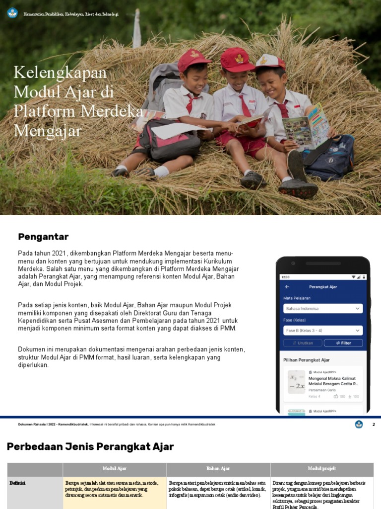 Kelengkapan Modul Ajar Di PMM | PDF