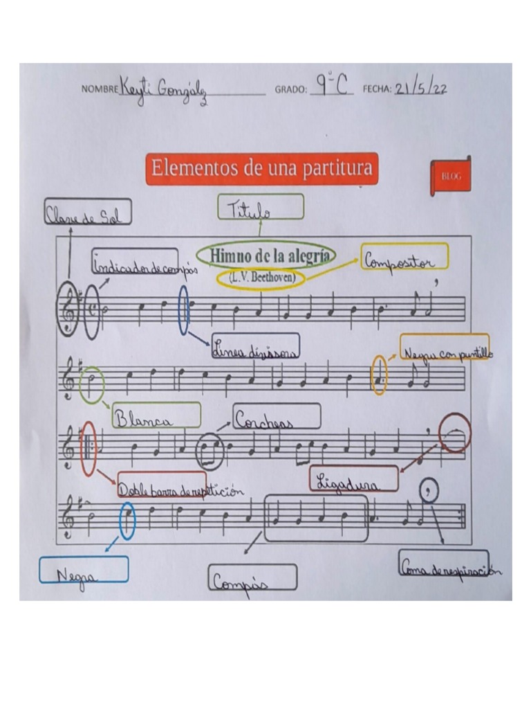Tarea de Musica | PDF