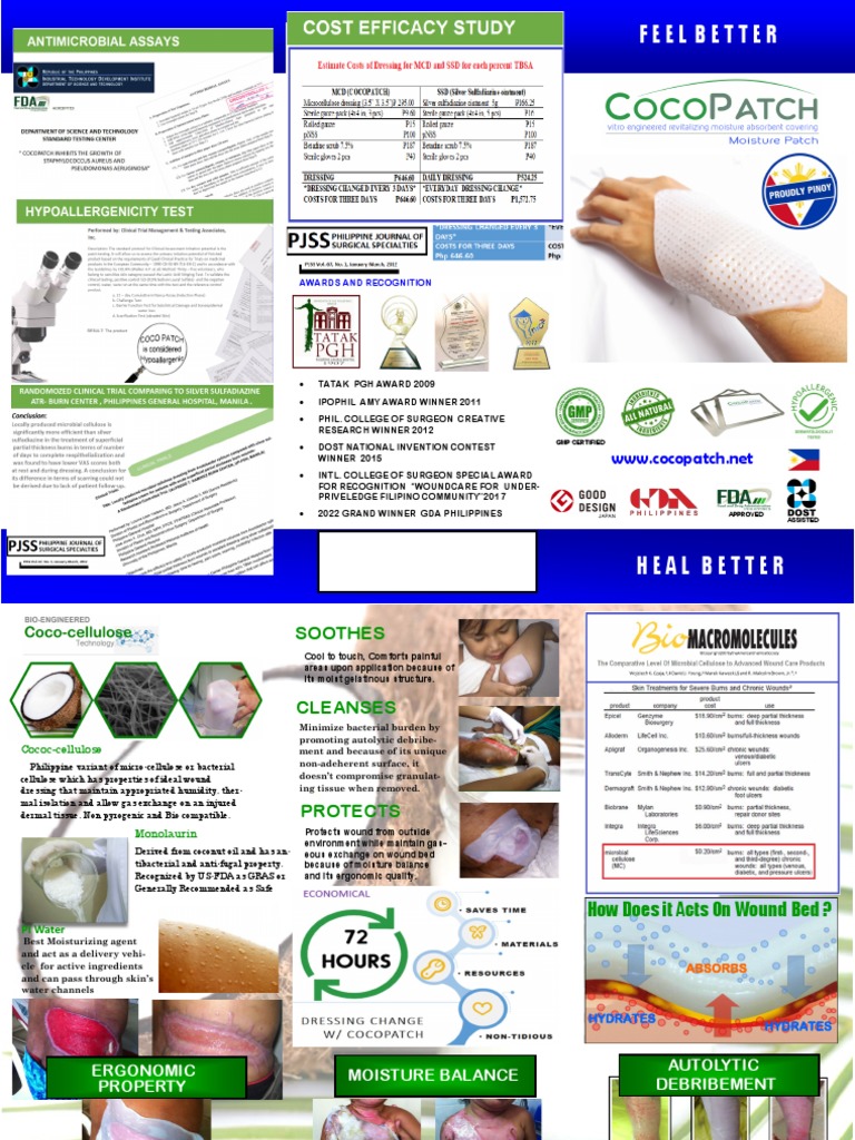 COCOPATCH BROCHURE Japan | PDF | Wound | Clinical Medicine