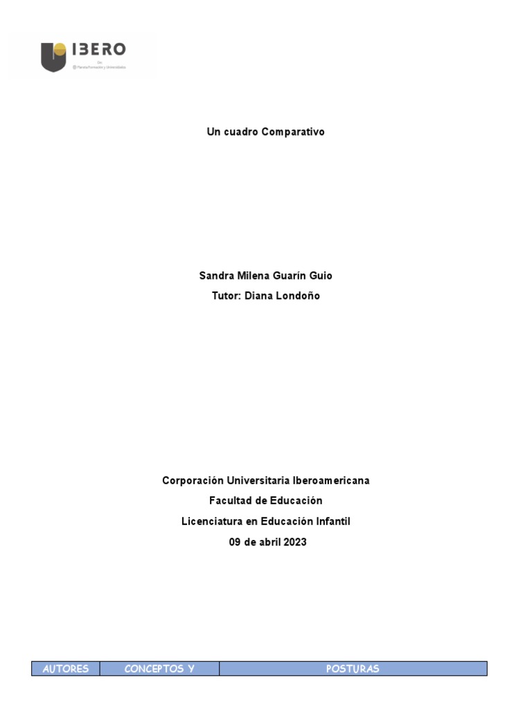 Cuadro Comparativo Curriculo Actividad 5 | PDF | Plan de estudios ... Cuadro Comparativo Curriculo Actividad 5 | PDF | Plan de estudios ...