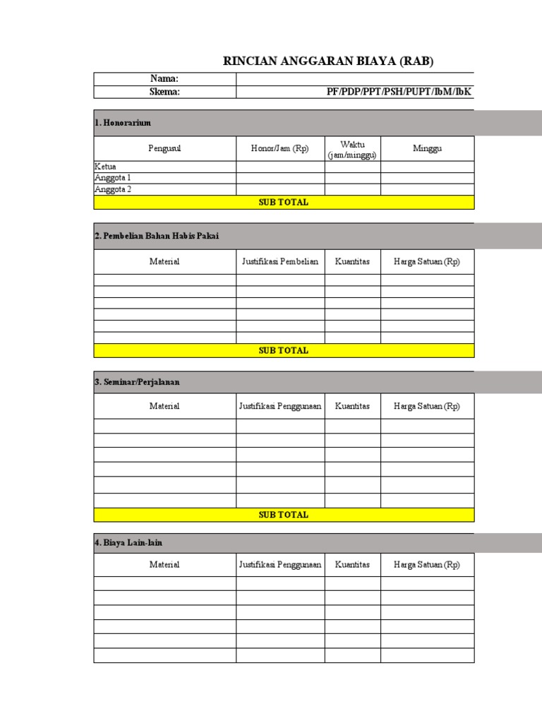Template RAB.xlsx | PDF