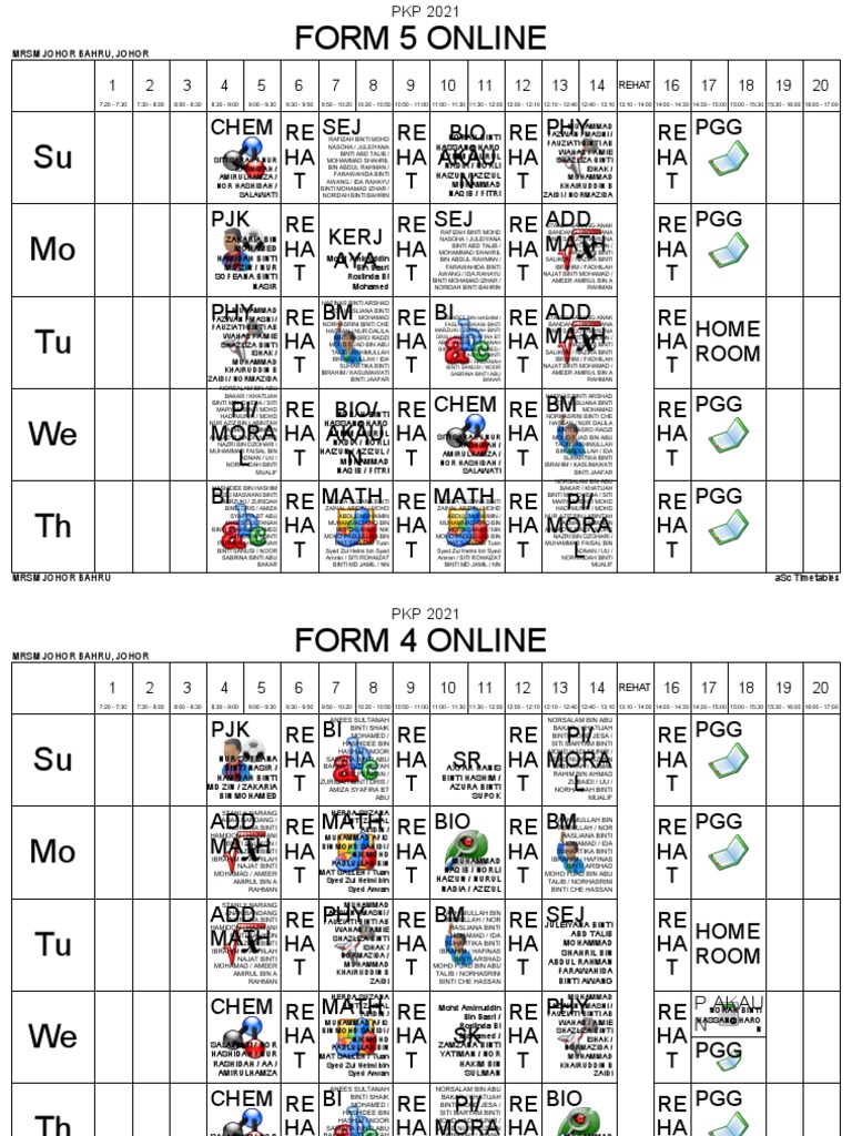 Jadual Minggu 2 | PDF