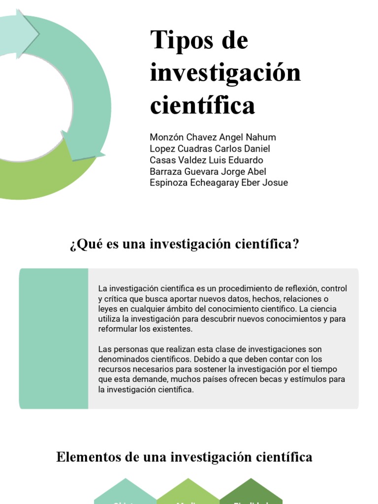 Tipos de Investigación Científica | PDF | Experimentar | Teoría