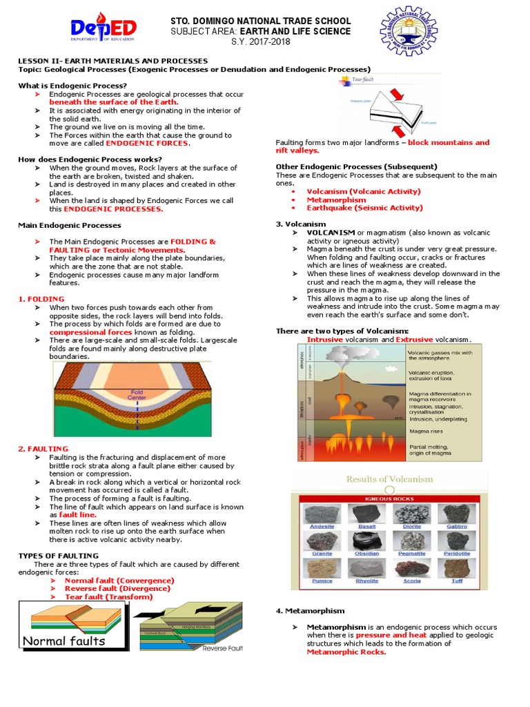 Geological Processes - Endogenic Process | PDF | Fault (Geology ...