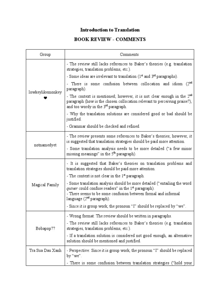 Book Review Comments | PDF | Translations | Idiom