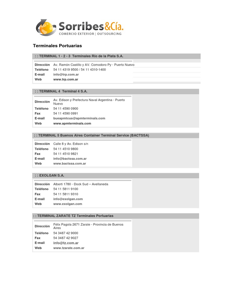 Terminales Portuarias | PDF
