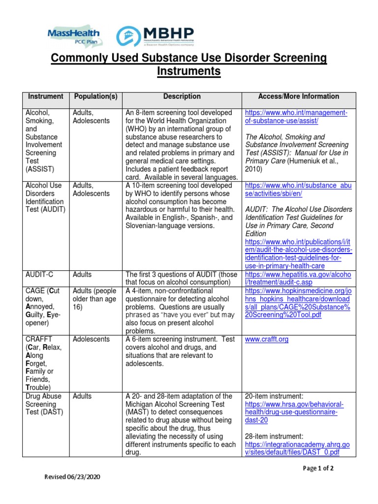CommonlyUsedSUDScreeningInstruments PDF | PDF | Substance Abuse ...