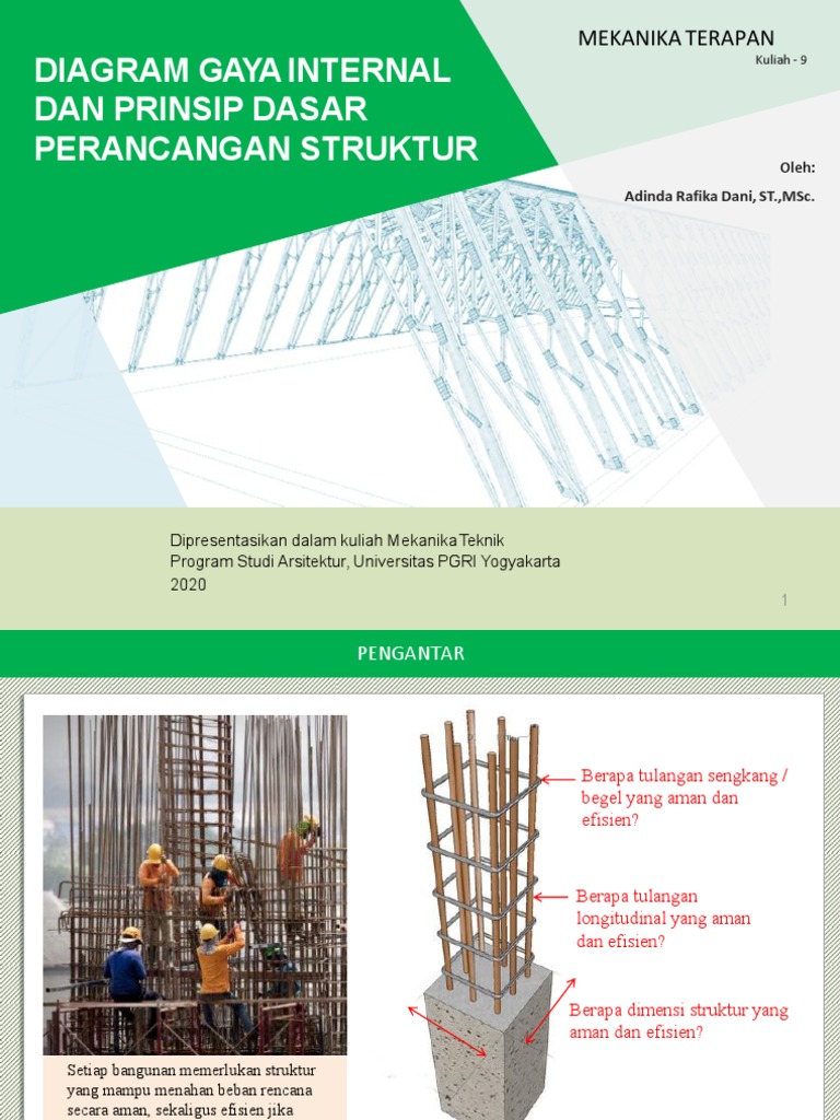 M9 Diagram Gaya Internal | PDF