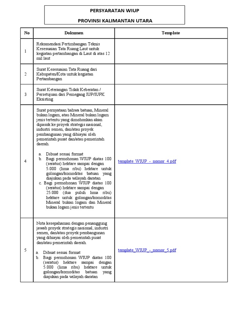 PERSYARATAN WIUP KALIMANTAN UTARA | PDF