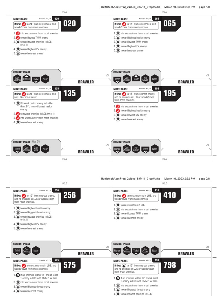 Battletech Aces - Cards 20230310 | PDF | Military Science | Military ...