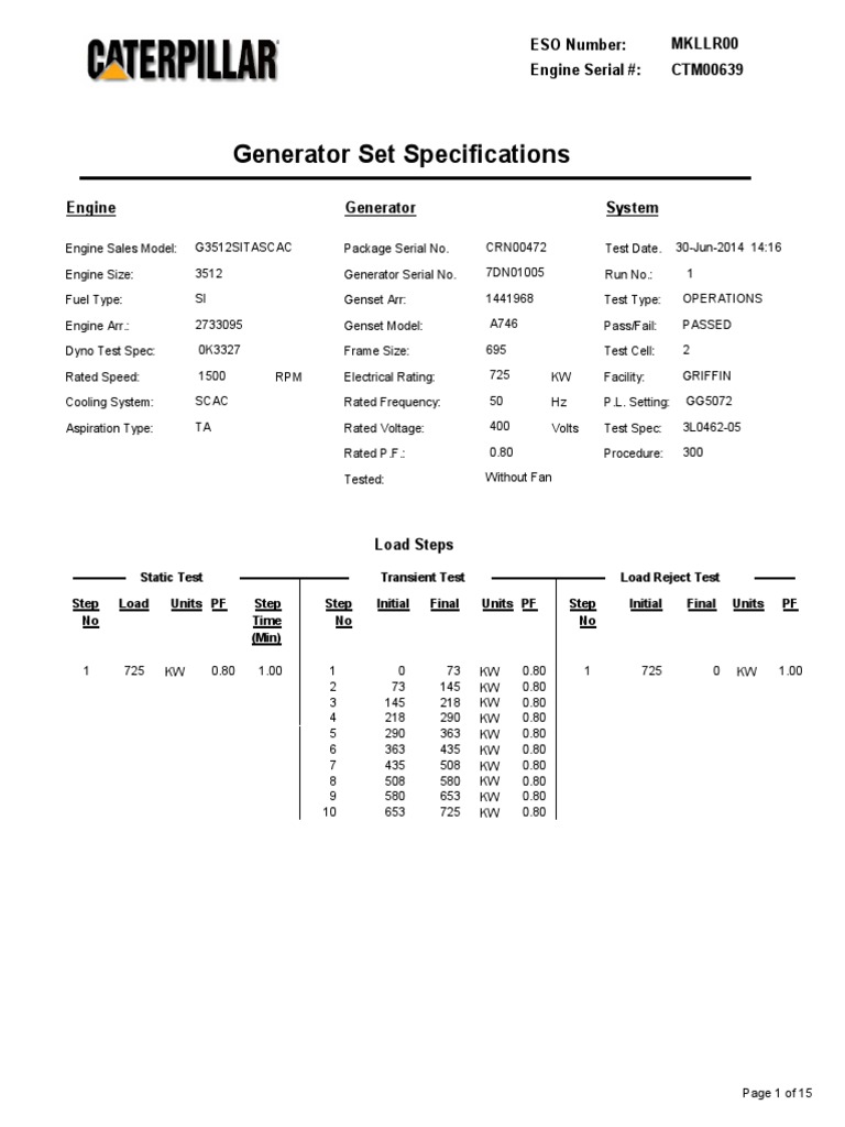 02 Generator Test History For TMI - RPT | PDF | Volt | Electric Generator