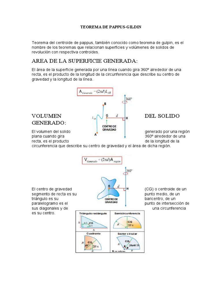 Teorema de Pappus-Guldin: Relacionando áreas, volúmenes y centroides de ...
