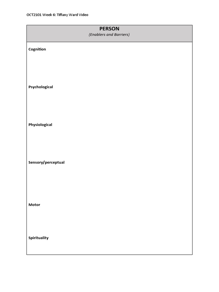 Tiffany Ward Case Study PEOP Brainstorm | PDF