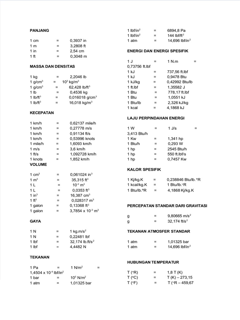 Pdfslide - Tips - Konversi Satuan Ke British | PDF