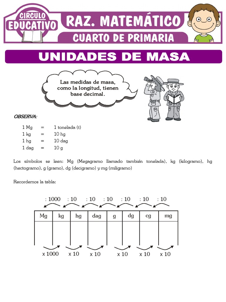 Ejercicios-de-Unidades-de-Masa-para-Cuarto-de-Primaria PDF | PDF ...