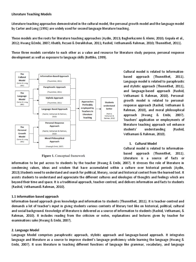 Literature Teaching Models Explained | PDF | Information | Experience
