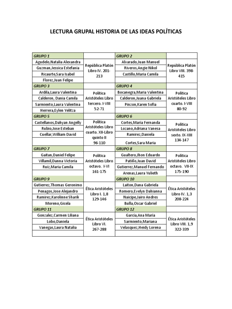 Lectura Grupal Cuarta Clase | PDF
