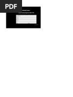 2024-25 Hmis Reporting Format for Private Hospital | PDF