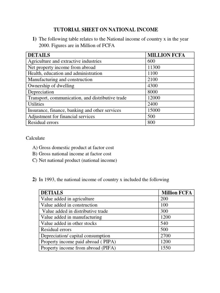 TUTORIAL SHEET ON NATIONAL INCOME | PDF | Measures Of National Income ...