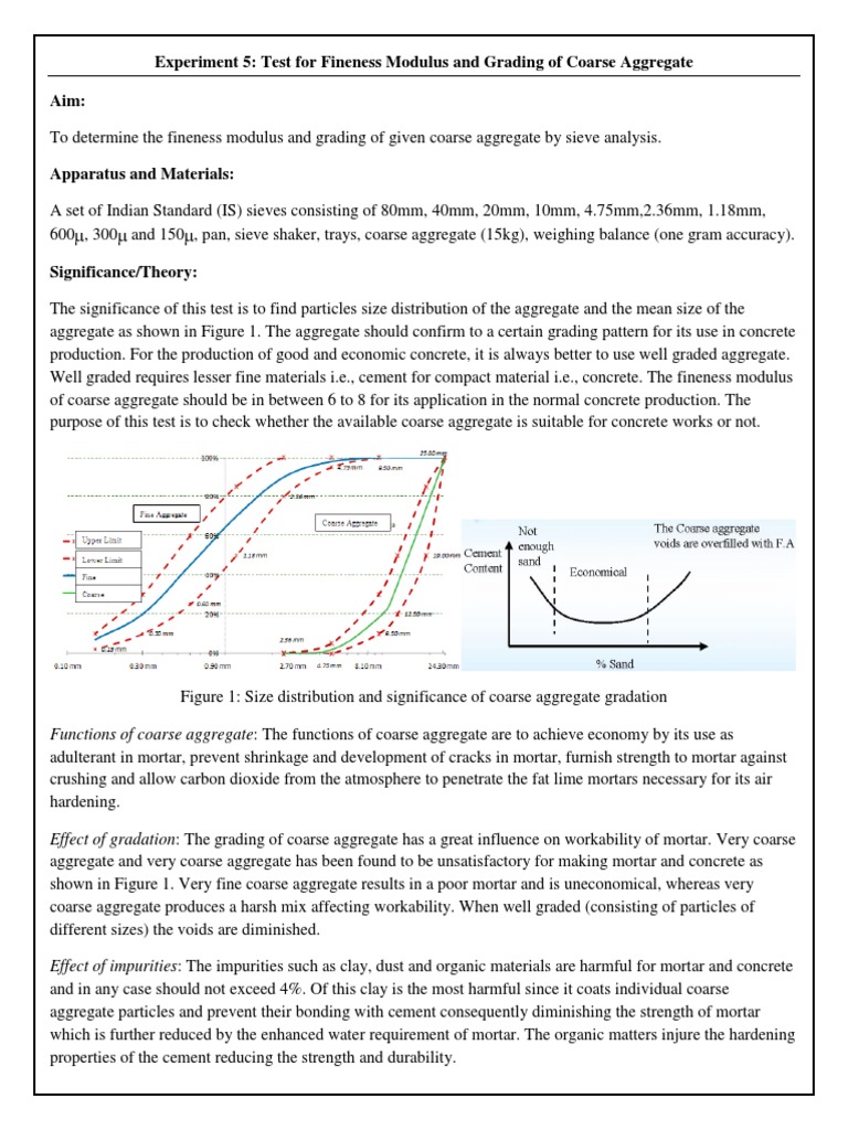 Experiment 5 Test For Fineness Modulus and Grading of Coarse Aggregate ...