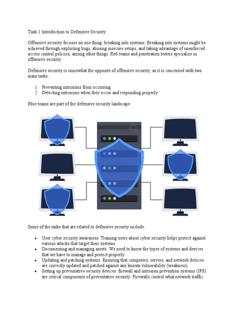 Task 1 Introduction To Defensive Security | Download Free PDF ...